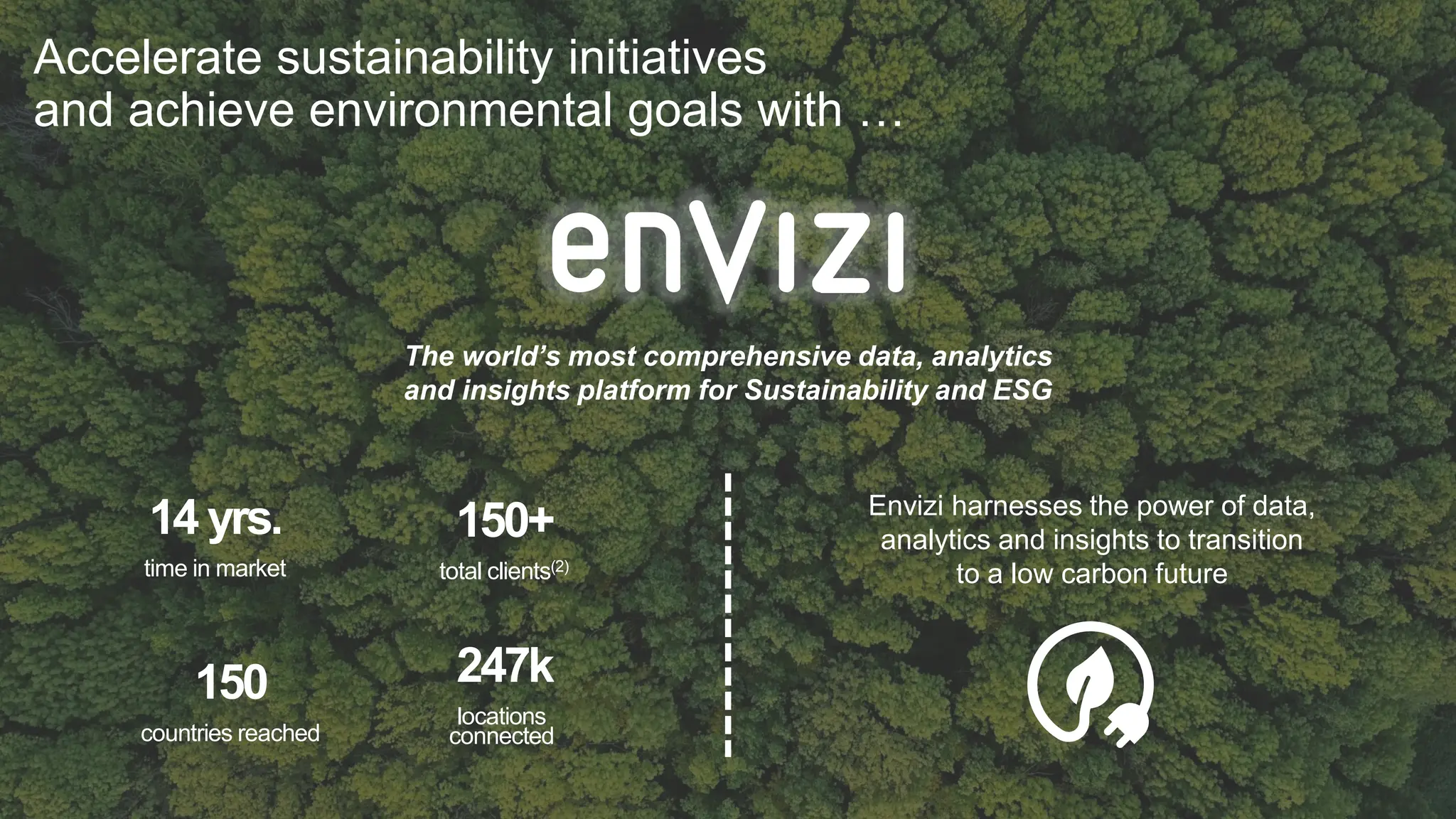 Envizi - The rise of ESG and sustainability, and how software can help ...