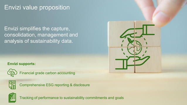 Envizi - The rise of ESG and sustainability, and how software can help ...