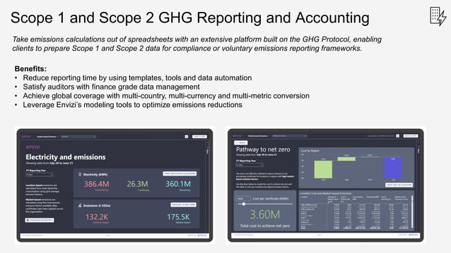 Envizi - The rise of ESG and sustainability, and how software can help ...