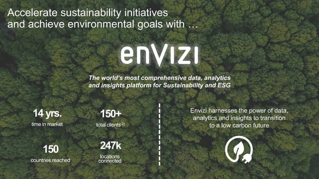 Envizi - The rise of ESG and sustainability, and how software can help ...