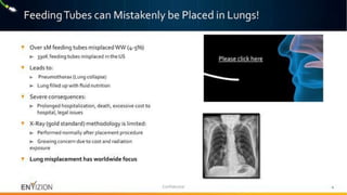 Envizion Medical Pitch Deck | PPT