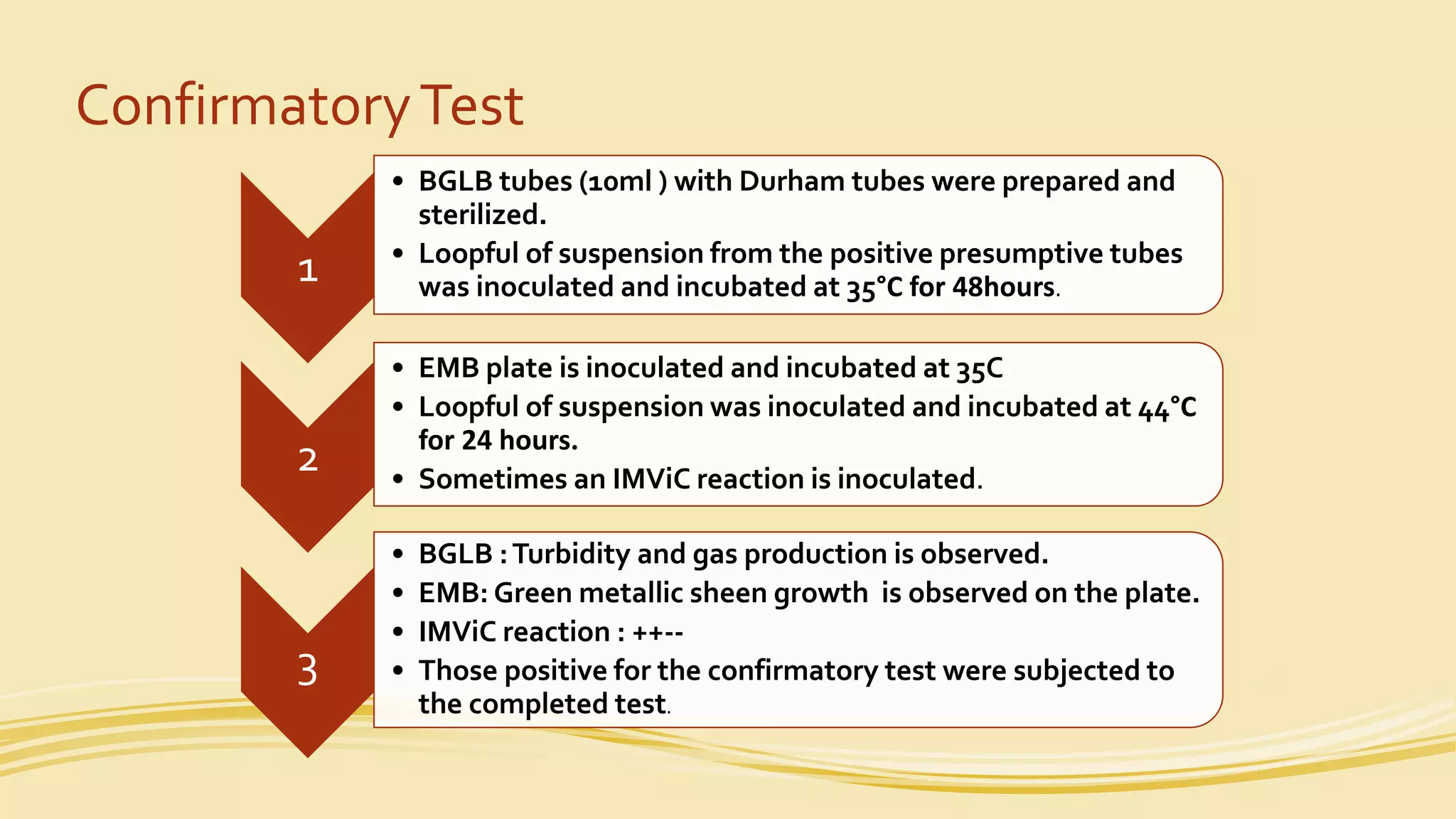 Env Microbiology-Lecture 01 water Microbiology.pptx