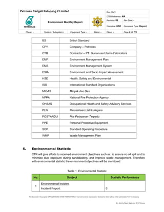 Env monthly report september 2014 for Petronas Bukit Tua | PDF | Free ...
