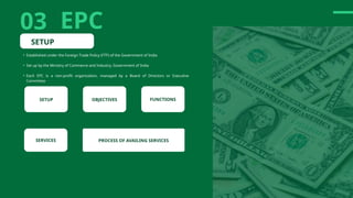 ENVM PPT important and export bank, sidbiand epc.pptx