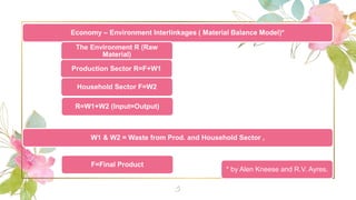 Envmt economics | PPT