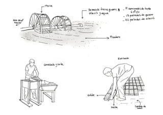 Envolventes verticales | PDF