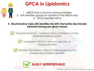 GPCA FOR IMPROVED MULTIVARIATE ANALYSIS INTERPRETATION IN LIPIDOMICS | PDF