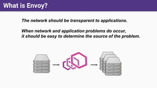 Envoy: an end user driven success story | PPTX