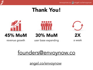 EnvoyNow | PPT