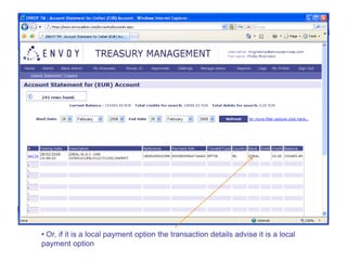 Envoy Presentation Full Length Plus Retail Process | PPT
