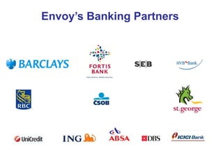 Envoy Presentation Full Length Plus Retail Process | PPT