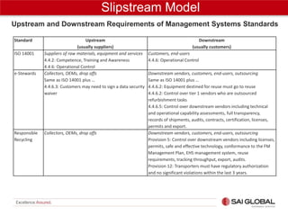 Episode 5: Slipstream | PDF | Logistics | Business