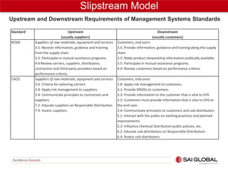Episode 5: Slipstream | PDF