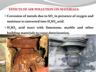 ENVIRONMENTAL POLLUTION | PPTX