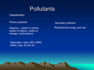 Environmental Pollution; Types, Causes & Resolutions. IITR | PPT