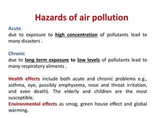 Hazards of air pollution | PPTX