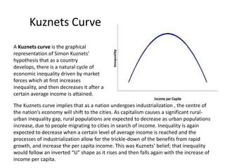 Environmental implications of Kuznet curve | PPTX