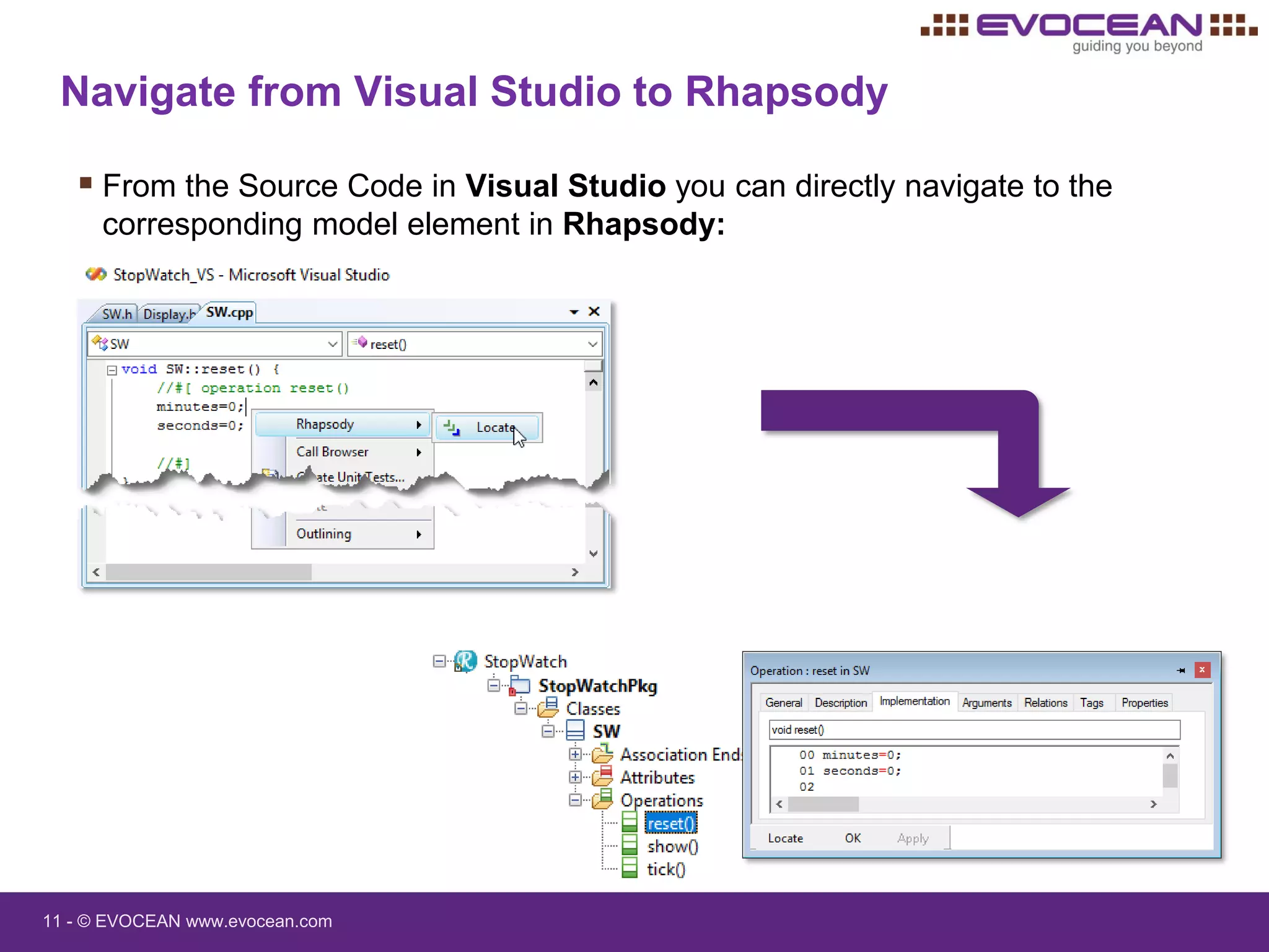 Rational Rhapsody Workflow Integration with Visual Studio | PDF