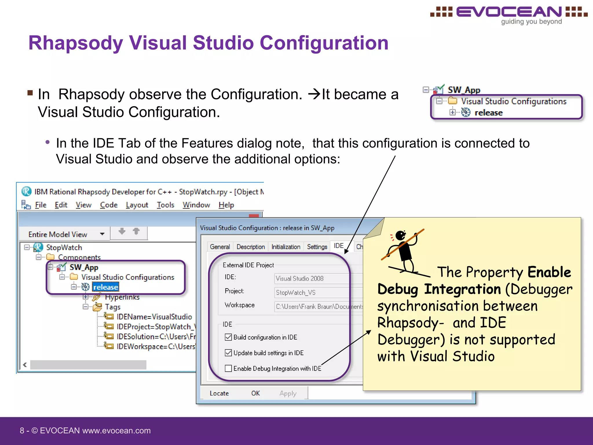Rational Rhapsody Workflow Integration with Visual Studio | PDF