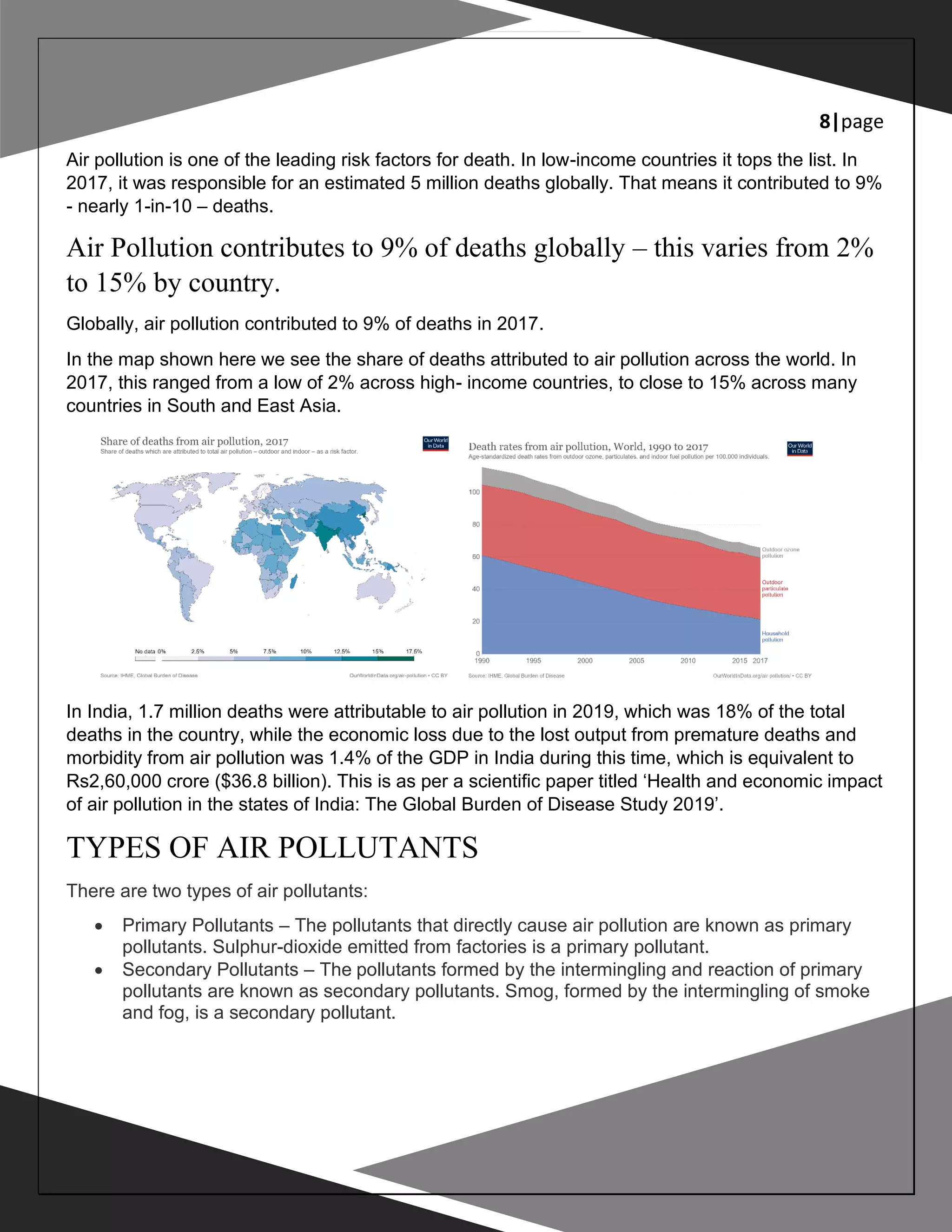 Pollution - Environmental Studies Project | PDF