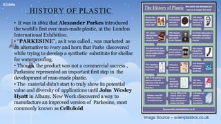 Envs project - Plastic Pollution | PDF