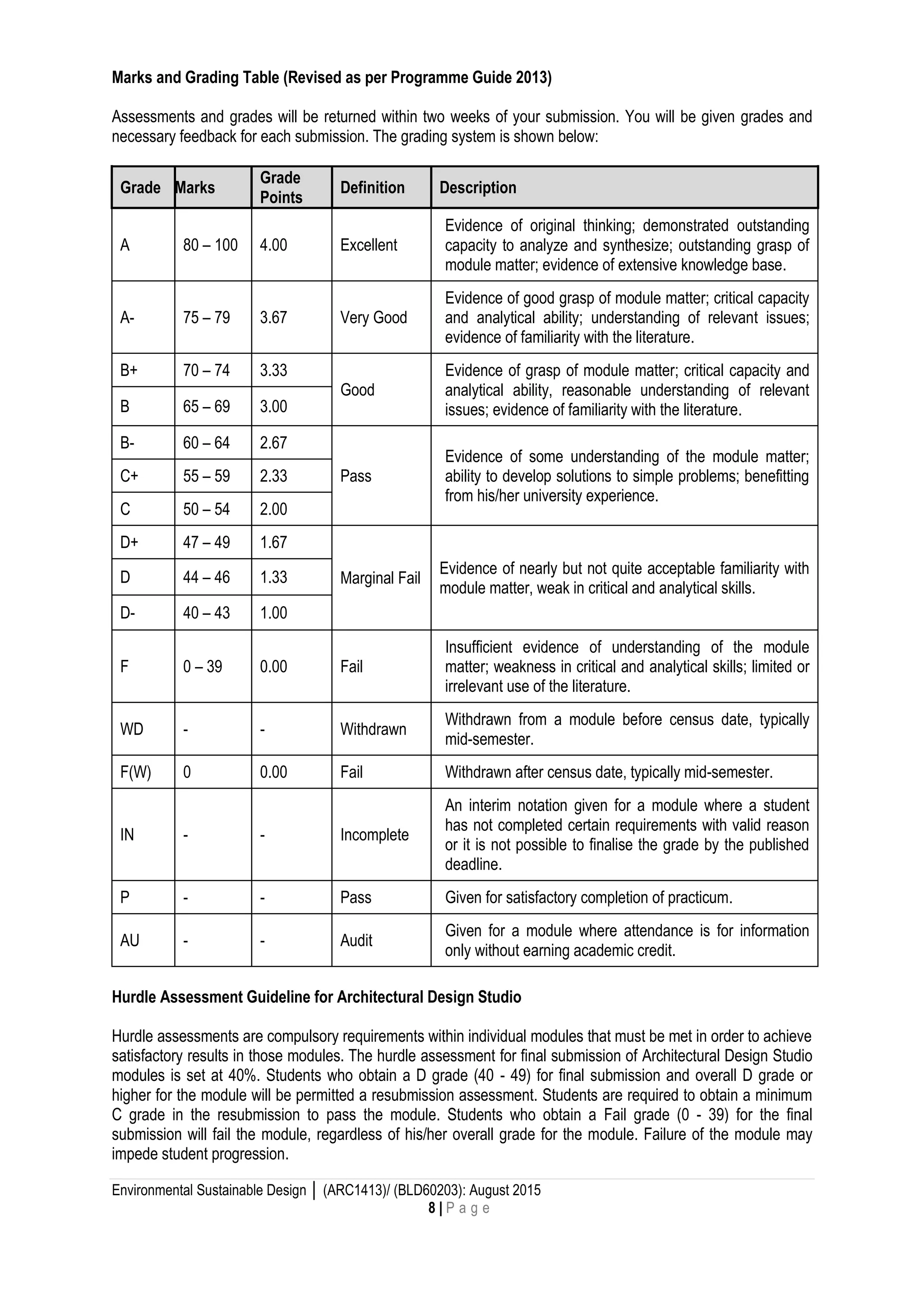 Env sus design (arc1413)(bld60203) module outline (final) | PDF ...
