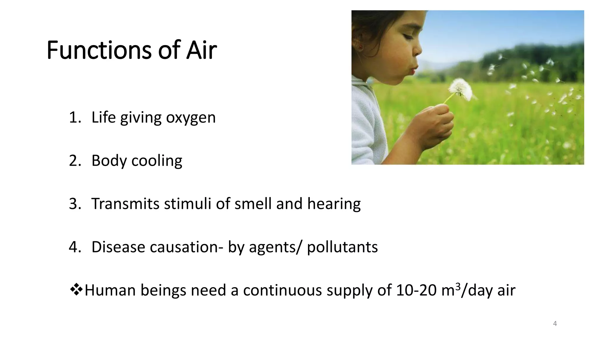 Air- constitution,pollution and ventilation | PPT