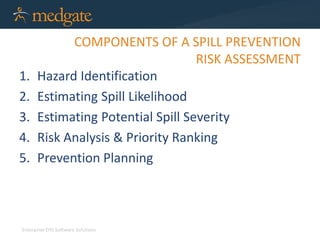 Spill Prevention Through Environmental Risk Management | PDF