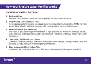 Livpure Envy Plus RO Water Purifier | PDF