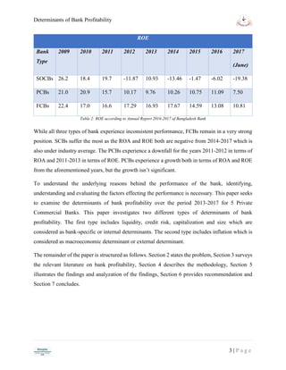 Determinants of Bank Profitability in Bangladesh | PDF