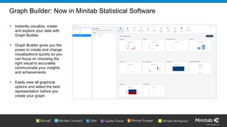 Introducing Graph Builder: Visualizations Built to Move You Forward | PPT