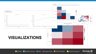 Introducing Graph Builder: Visualizations Built to Move You Forward | PPT
