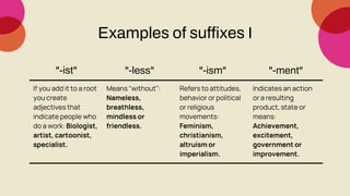 EN What are prefixes and suffixes_ by Slidesgo.pptx
