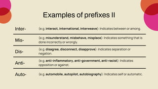 EN What are prefixes and suffixes_ by Slidesgo.pptx
