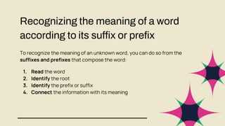 EN What are prefixes and suffixes_ by Slidesgo.pptx