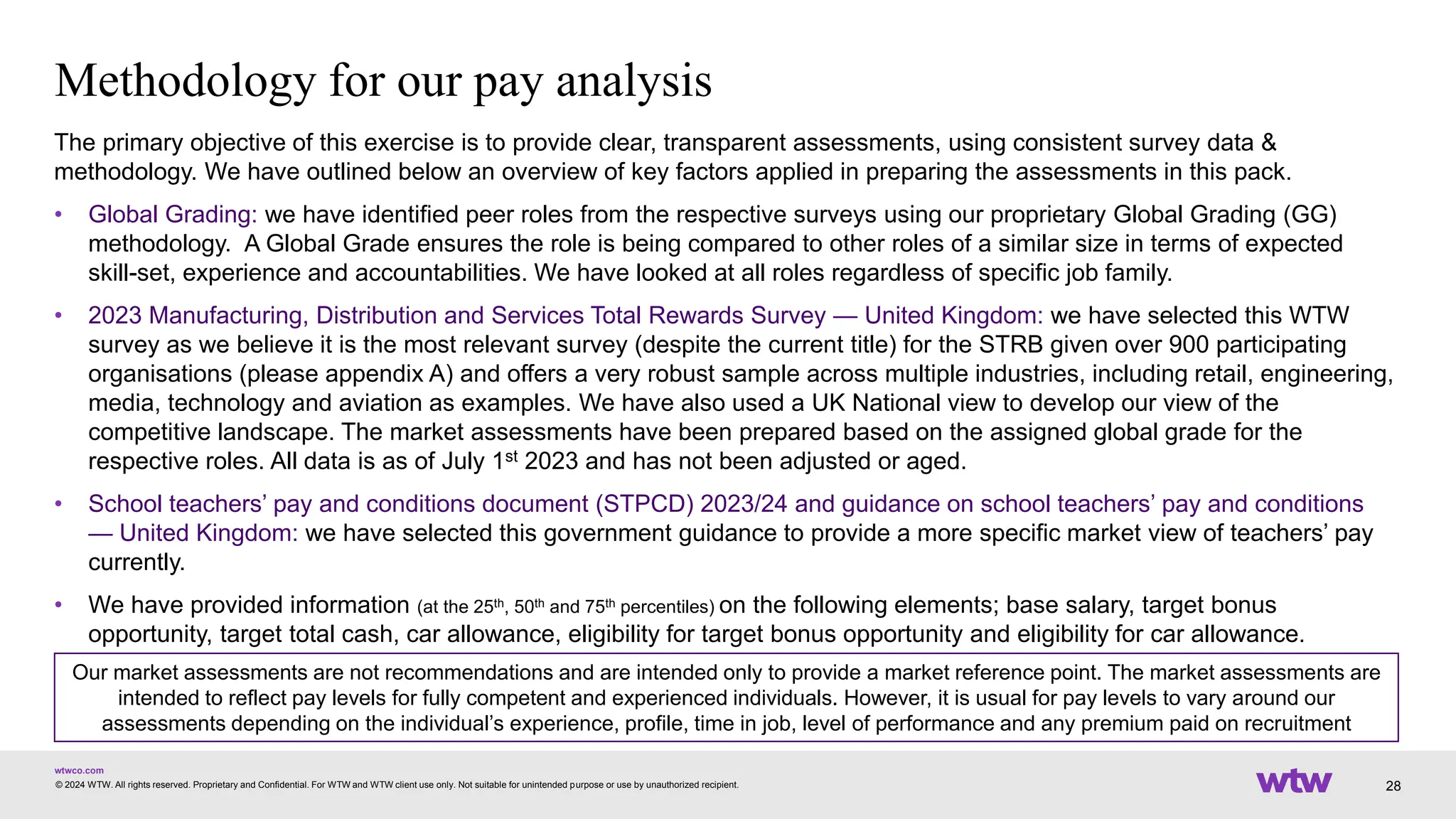 [EN] WTW_OME-STRB_………….Job_Levelling.pdf
