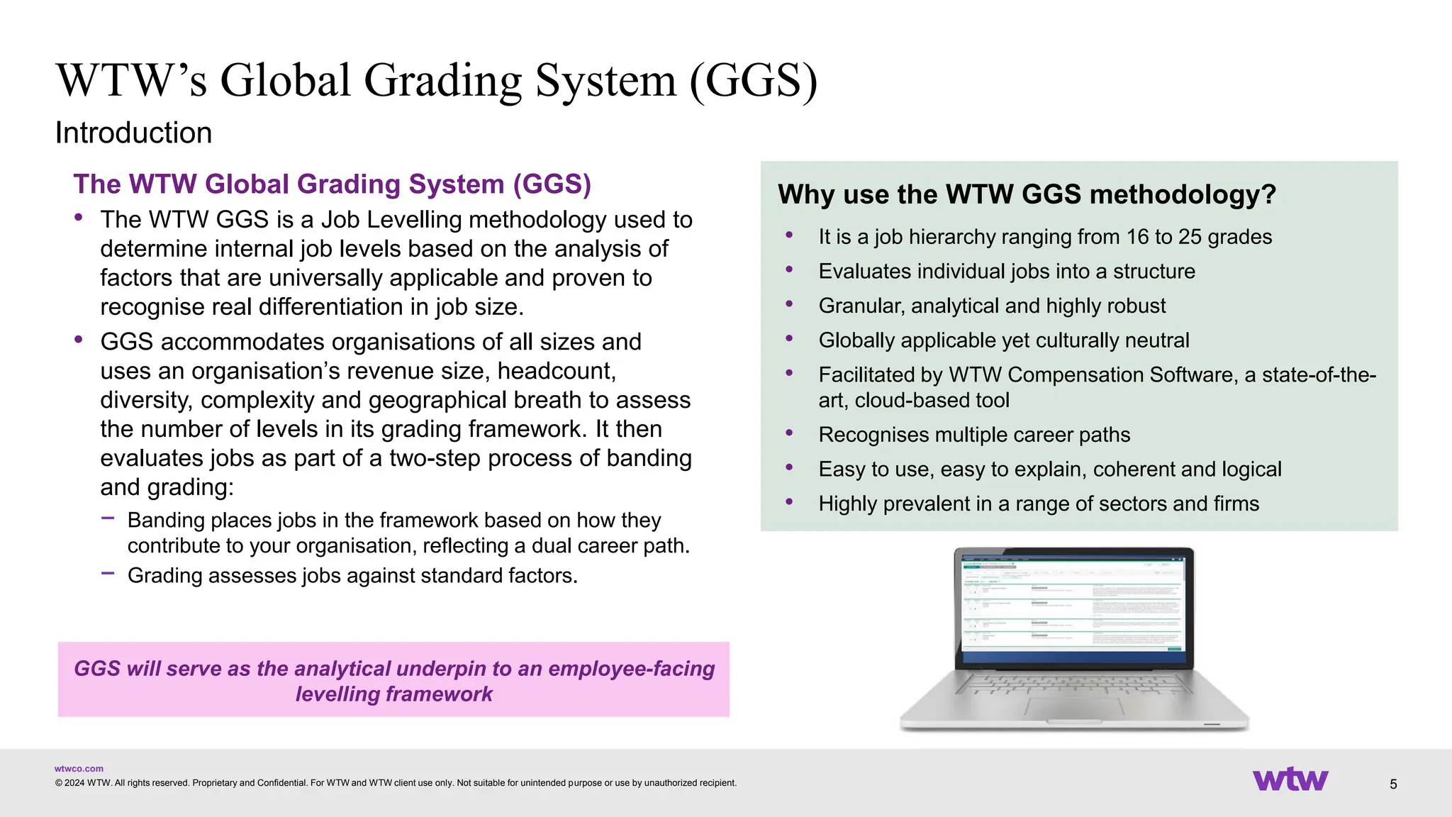 [EN] WTW_OME-STRB_………….Job_Levelling.pdf