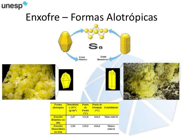 Enxofre (2)