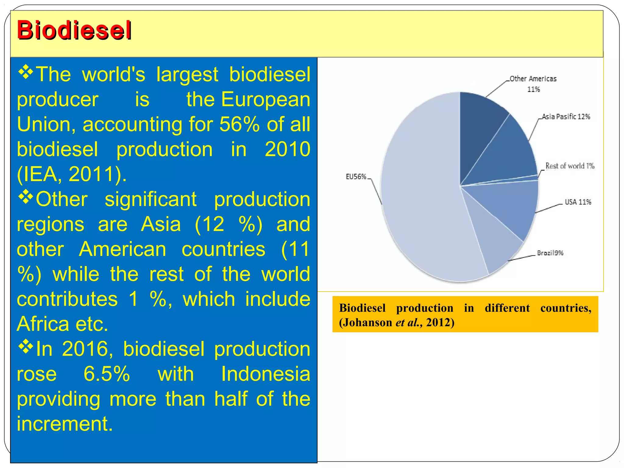 LIQUID BIOFUEL PRODUCTION IN NIGERIA: STATUS AND TOOLS FOR ...
