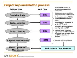 Enzen CDM Services | PPT