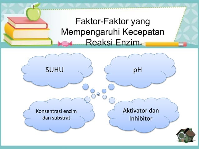 klasifikasi enzim dan fungsinya dan mekanisme kerjanya | PPT