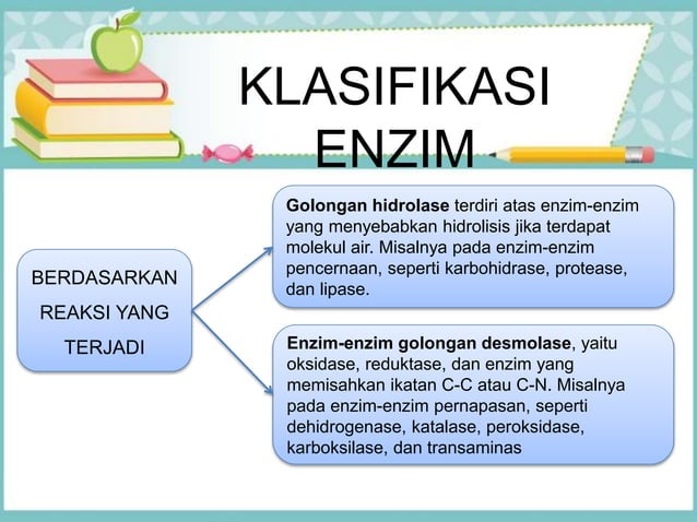 klasifikasi enzim dan fungsinya dan mekanisme kerjanya | PPT