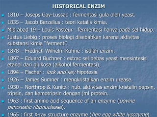 Enzim | PPT