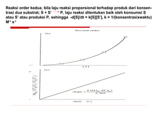 Enzim Enzim Enzim Enzim Enzim Enzim Enzim Enzim.ppt
