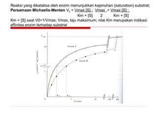 Enzim Enzim Enzim Enzim Enzim Enzim Enzim Enzim.ppt