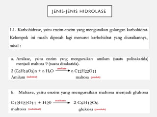 pengertian, struktur, reaksi, penamaan, enzim | PPT