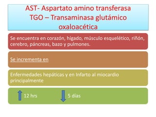Enzimas en la clinica | PPTX