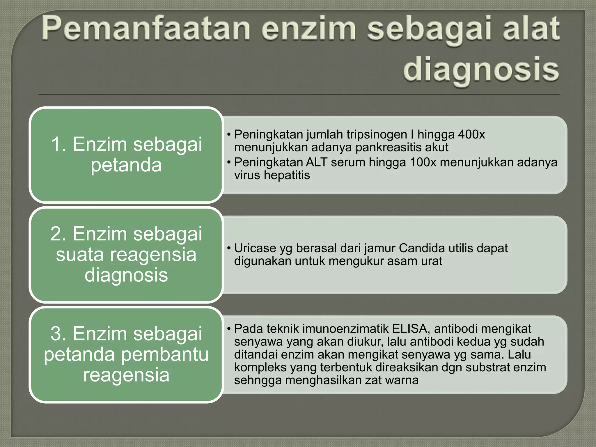 Enzim dan Penyakit | PPTX