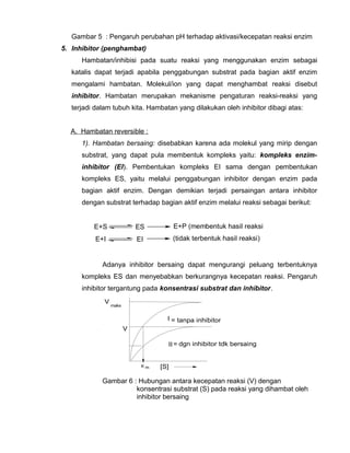 Enzim ,klasifikasi dan fungsi enzim | DOC