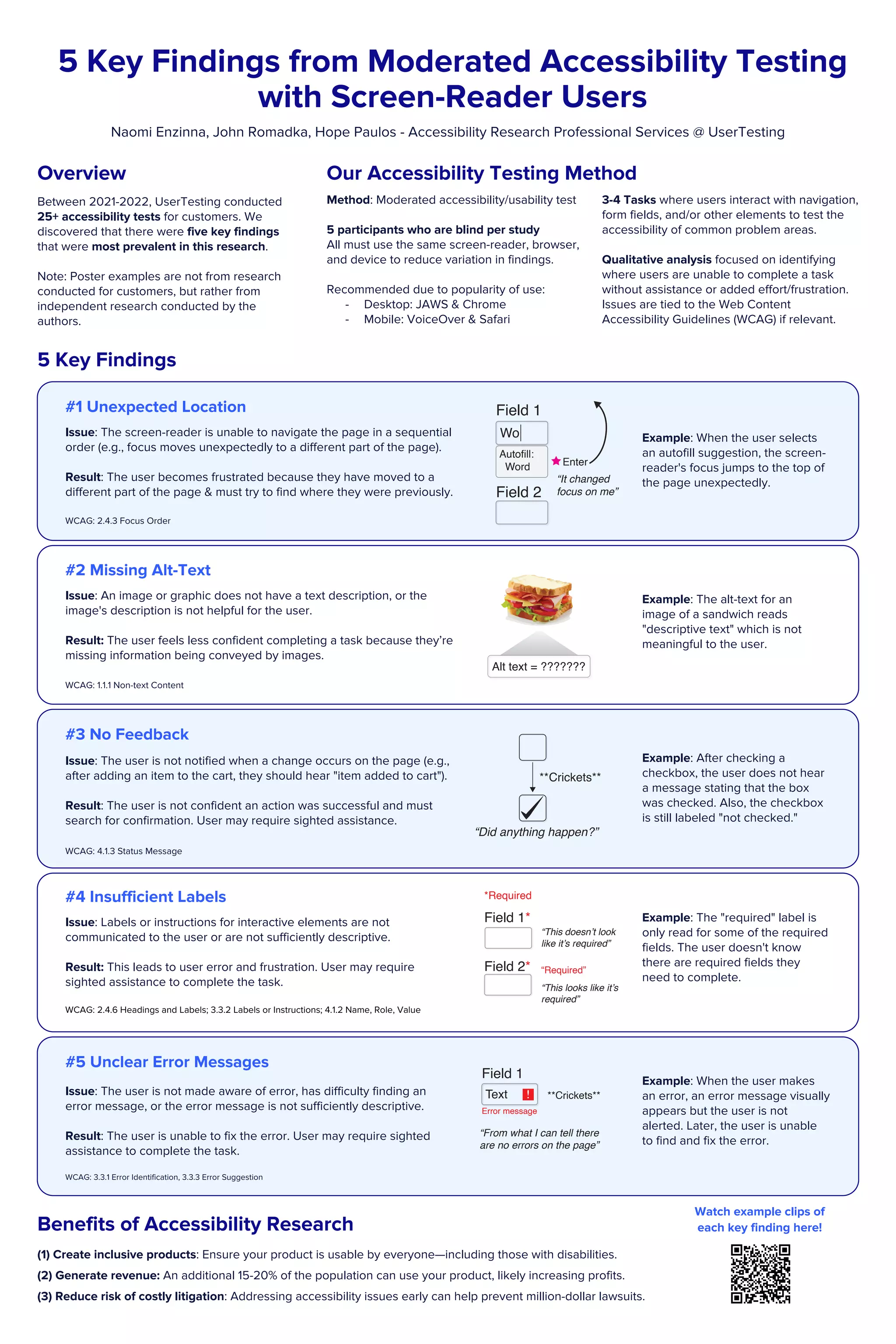 UXPA 2023 Poster: 5 Key Findings from Moderated Accessibility Testing ...